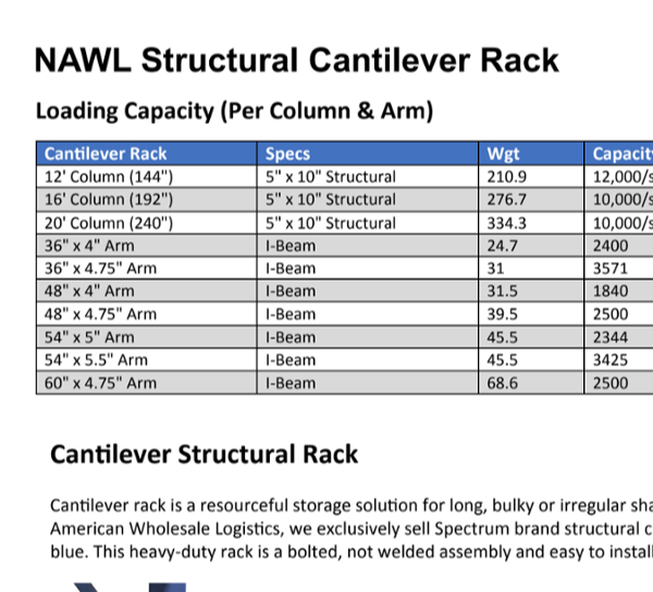 Wholesale Steel Cantilever Rack Supplier | NAWL